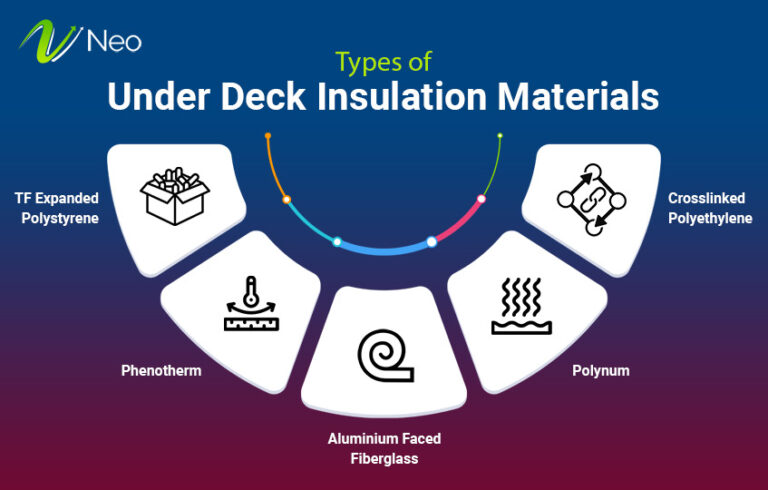 10 Best Under Deck Insulation Materials (Types & Advantage)