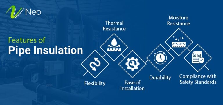 Pipe Insulation: Materials, Types and Features