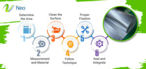 Reflective Insulation: A Comprehensive Guide